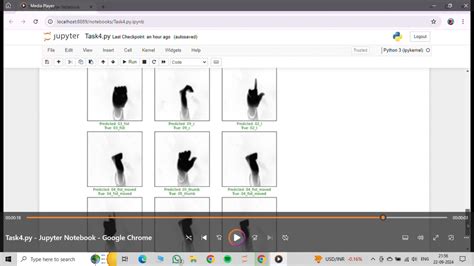 Shruthi S On Linkedin Machinelearning Prodigyinfotech Internship Mltask Computervision