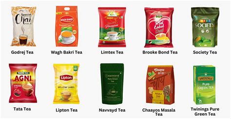 Indian Tea Brands Logo D2c Brands Teabox Vadham Set The Pace As India