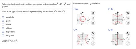 Solved Determine The Type Of Conic Section Represented By