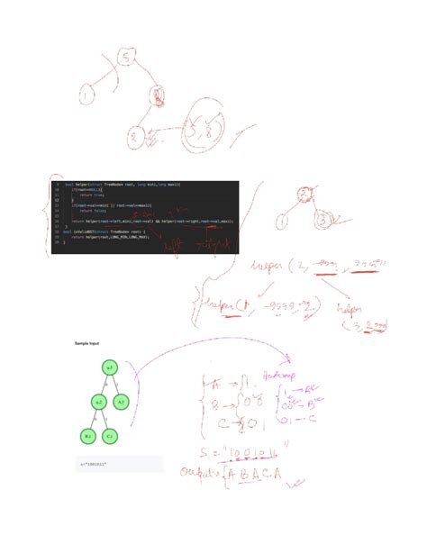 Permutation Combinations Algorithmspseudocode Improved Math