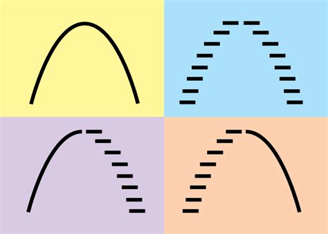 Jquery How To Move An Object Over A Curve Using Javascript Stack