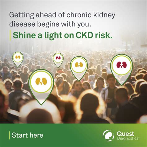 Gcxtsakt Rachel Coon Crc Ccds O Crc Ccs P Cpc Cpma Cppm Cpc I Cemc