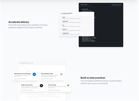 Best SaaS Website Design Examples And Tips Life And Tech Shots Magazine