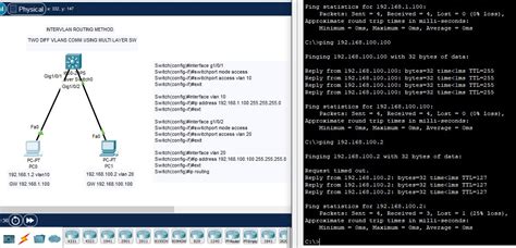🔹 Why Inter Vlan Routing By Default Vlans Are Isolated From Each