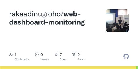 GitHub Rakaadinugroho Web Dashboard Monitoring