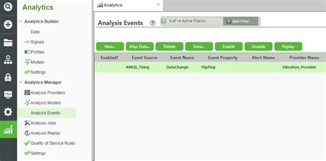 operationalize an analytics model guide part 2 ptc community