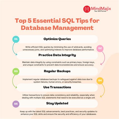 Top 5 Sql Tips For Database Management