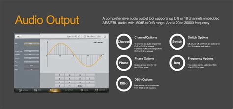 Avmatrix Pg4k Sdi And Hdmi 4k Pattern Generator Pixelpitch