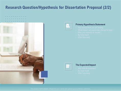 Thesis Research Question Hypothesis For Dissertation Proposal Statement Ppt Infographics