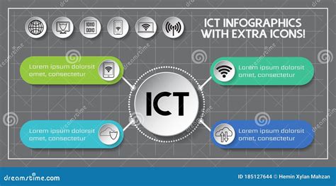 Information And Communications Technology Infographics Concept Stock Vector Illustration Of Information And Communications Technology Infographics Concept Stock Vector Illustration Of