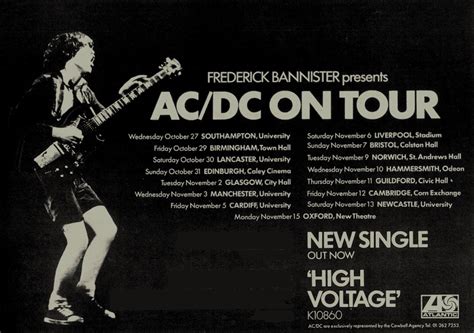 1976 High Voltage
