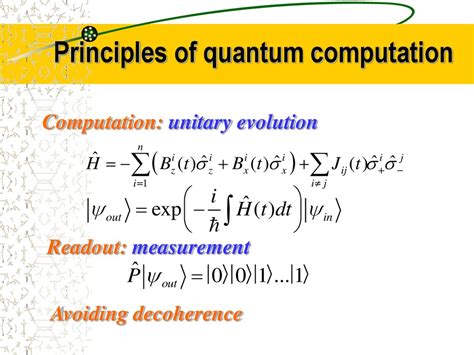 Quantum Computers Quantum Computations презентация онлайн