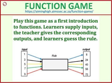 14 Function Game Qu1 Aiming High Teacher Network