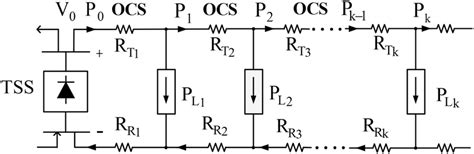 Ladder‐circuit Model For Terminal Service Regions Download Scientific Diagram