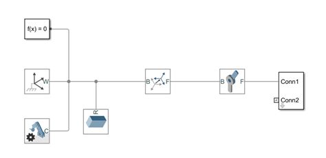 Simscape做一个简单倒立摆用simmechaics一阶直线倒立摆 Csdn博客