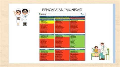 Pertemuan Validasi Dan Evaluasi Data Usia Produktif Danpptx
