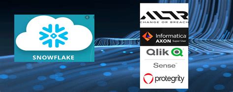 securing sensitive and pii data on snowflake by richie bachala medium