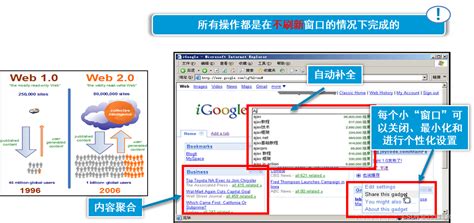 Ajax与jquery Csdn博客