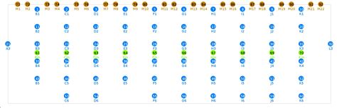 Hardware — Imec Ilabt Documentation