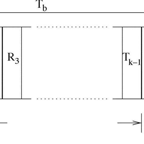m dcsk transmission scheme r is the reference waveform and t is the