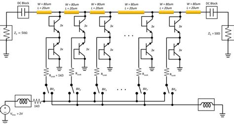 Schematic Diagram Of A Phase Shifting Trimmer In Inp Utilizing Hbts As