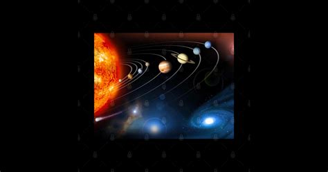 9 planets solar system orbit trajectory easily distracted by planets