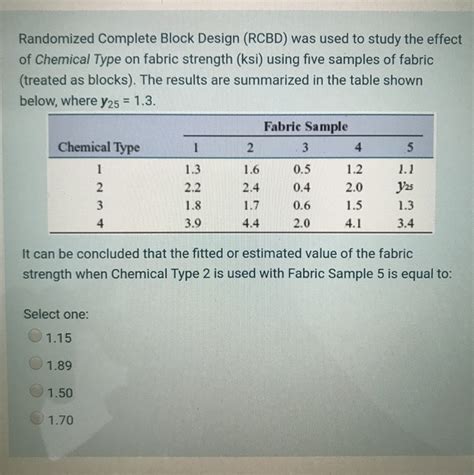 Solved Randomized Complete Block Design Rcbd Was Used To
