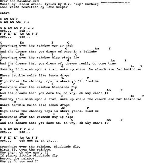 Somewhere Over The Rainbow Uke Chords Pdf At Timothy Samons Blog