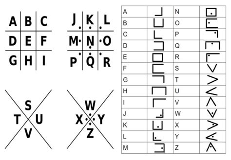 Kishan Jai Soorya N On Linkedin Cryptography Ctf Cybersecurity Rmkcet Decodechallenge