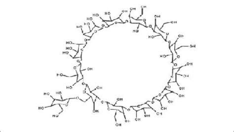 Proposed Structure For The Unsubstituted Cyclic β 1 6 β 1 Download Scientific Diagram