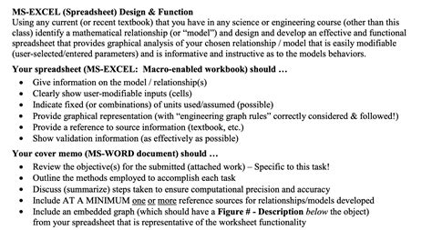 Solved MS EXCEL Spreadsheet Design Function Using Any Chegg