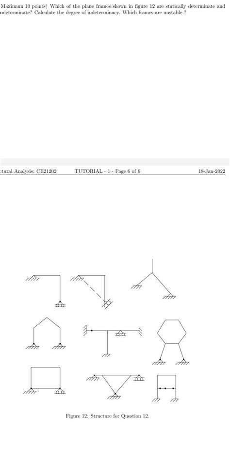 Solved Maximum Points Which Of The Plane Frames Shown In Chegg