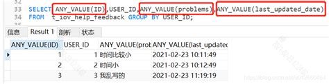 Mysql错误 This Is Incompatible With Sqlmodeonlyfullgroupby完美解决方案 Csdn博客