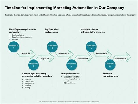 process automation powerpoint presentation slides presentation