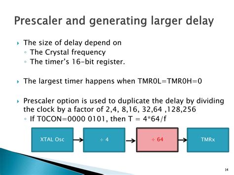 Ppt Pic18 Timer Programming Modes Operation And Examples