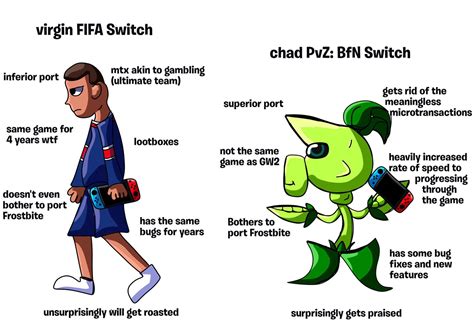 Virgin Fifa Switch Vs Chad Bfn Switch Rpvzgardenwarfare