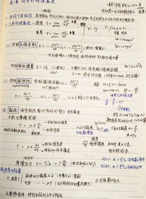 bit工程流体力学基础——第一章 学习笔记 公式总结 习题参考 流体力学学习笔记 csdn博客