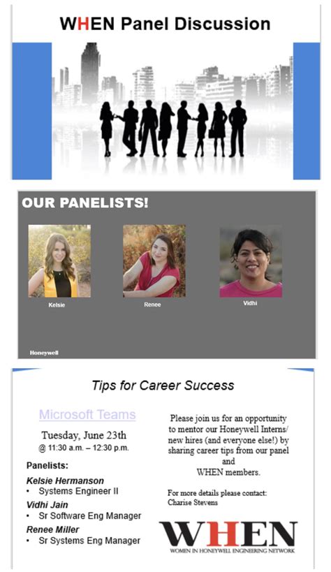 Vidhi Jain On Linkedin Honeywell Futureshapers When Career