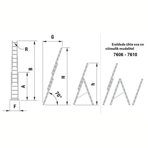 Redel 3 Osaline 3x14 9 09m Taivoster Baltic