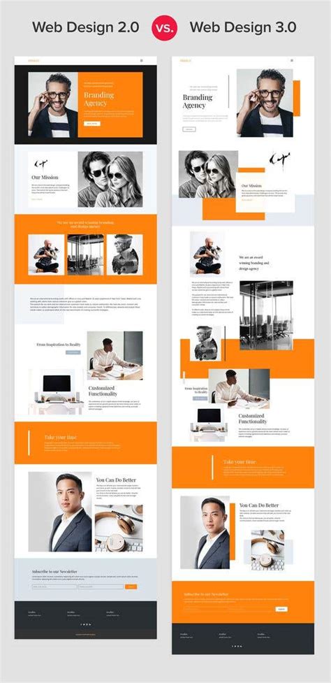 clone copy duplicate or redesign any website into wordpress freelancer