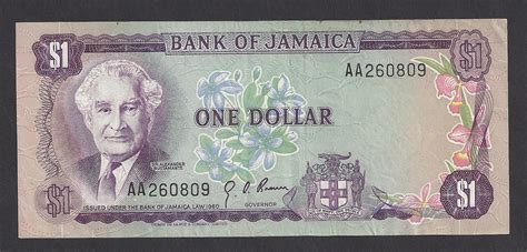 What Is Jamaican Currency Called At Mary Nugent Blog