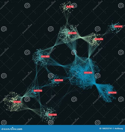 Big Data Visual Representation Cluster Analysis Visualization