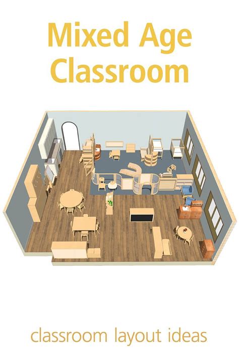 Classroom Layout Design Artofit
