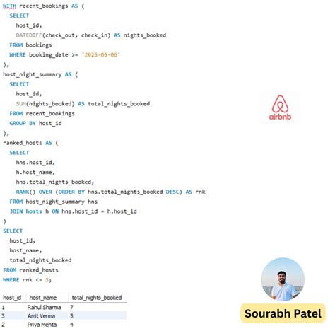Sql Dataengineering Bigdata Apachespark Hadoop Hdfs Etl