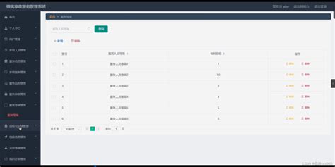 【附源码】计算机毕业设计java银枫家政服务管理系统 基于java的家政管理系统设计与实现 csdn博客