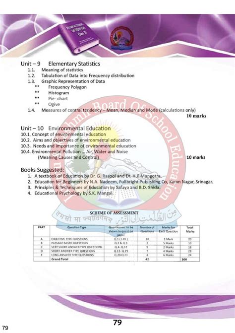 Jkbose Class 11th Syllabus 2025 Pdf Jammu And Kashmir Board