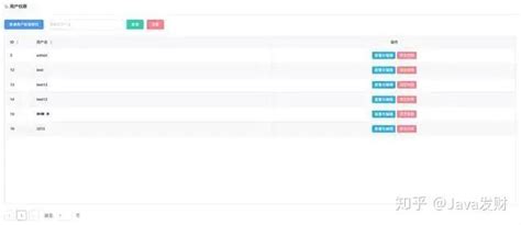 一款SQL自动检查神器再也不用担心SQL出错了自动补全回滚等功能大全 知乎