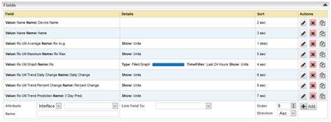 Trendline Analysis Statseeker Documentation