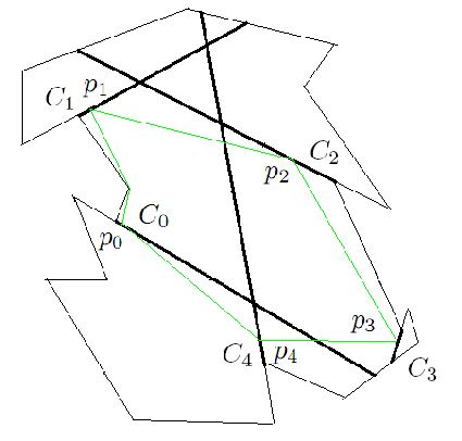 Illustration For Step Of Algorithm Download Scientific Diagram