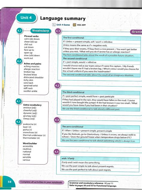 Unit 4 Pdf